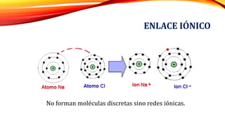 Enlace quimico | PDF