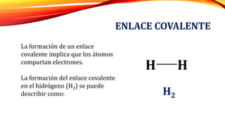 Enlace quimico | PDF