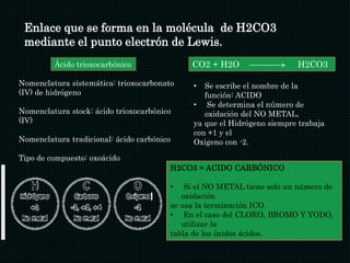 Enlace quimico: Teoria de Lewis - Realizado por Marcelo Diaz | PPTX