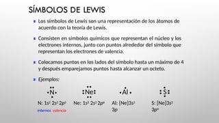 ENLACE QUIMICO TEORIA DE LEWIS QUIMICA 1.pptx