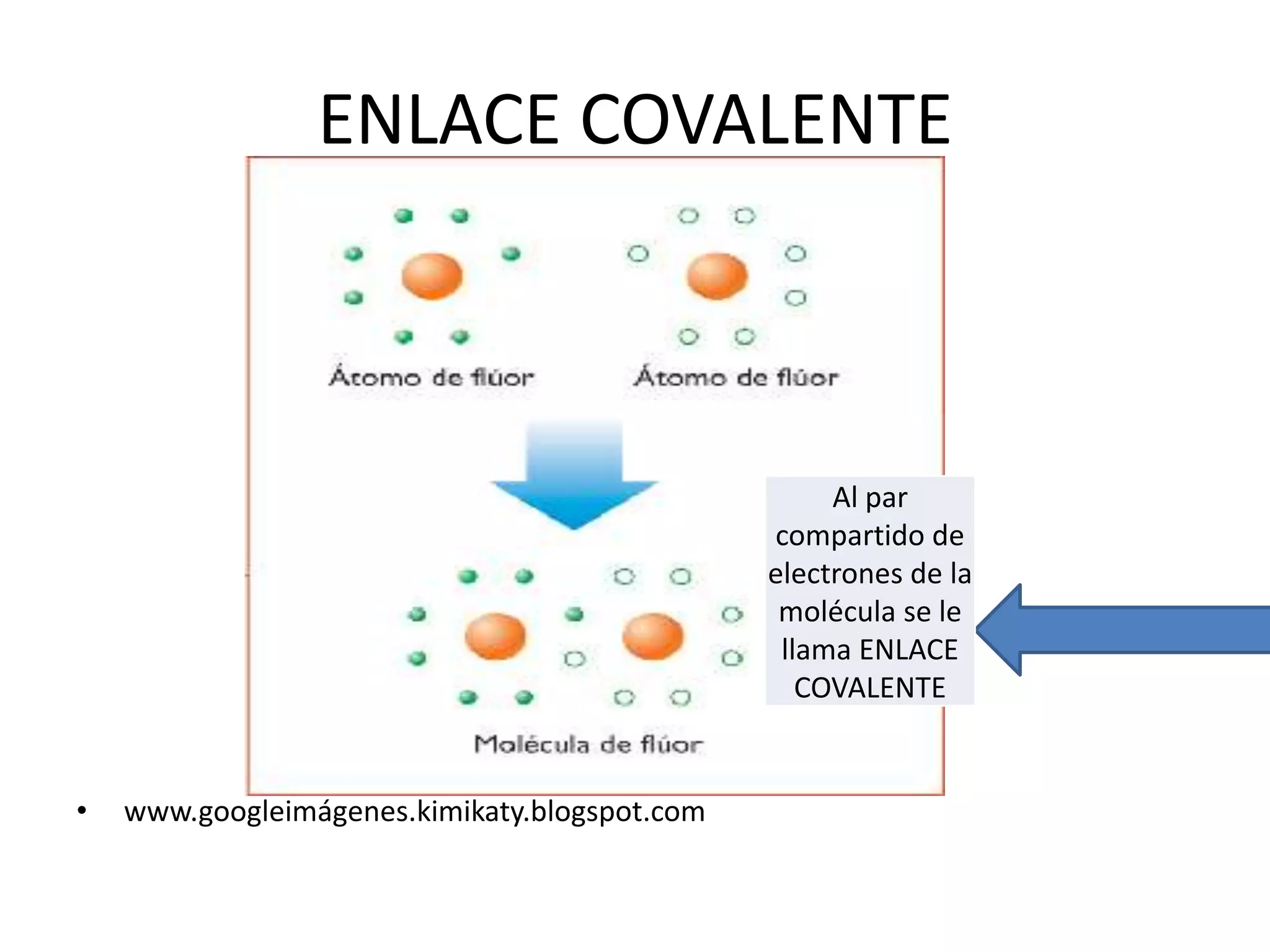 Enlace químico y estado de oxidación | PPTX