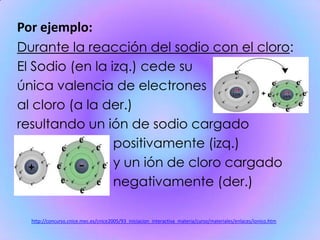 Enlaces iónicos y covalentes presentacion | PPSX
