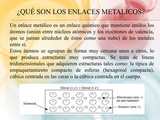 Que Es Un Enlace Metalico