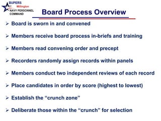 Selection Board Brief FY15-16 | PPTX