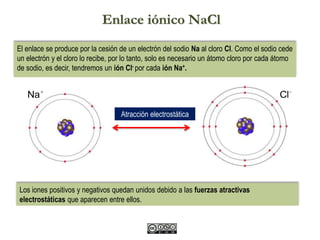 Enlace quimico | PPTX