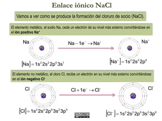 Enlace quimico | PPTX