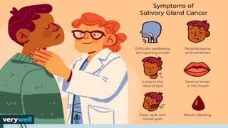 enlarged parotid swelling diagnosis and management.ppt