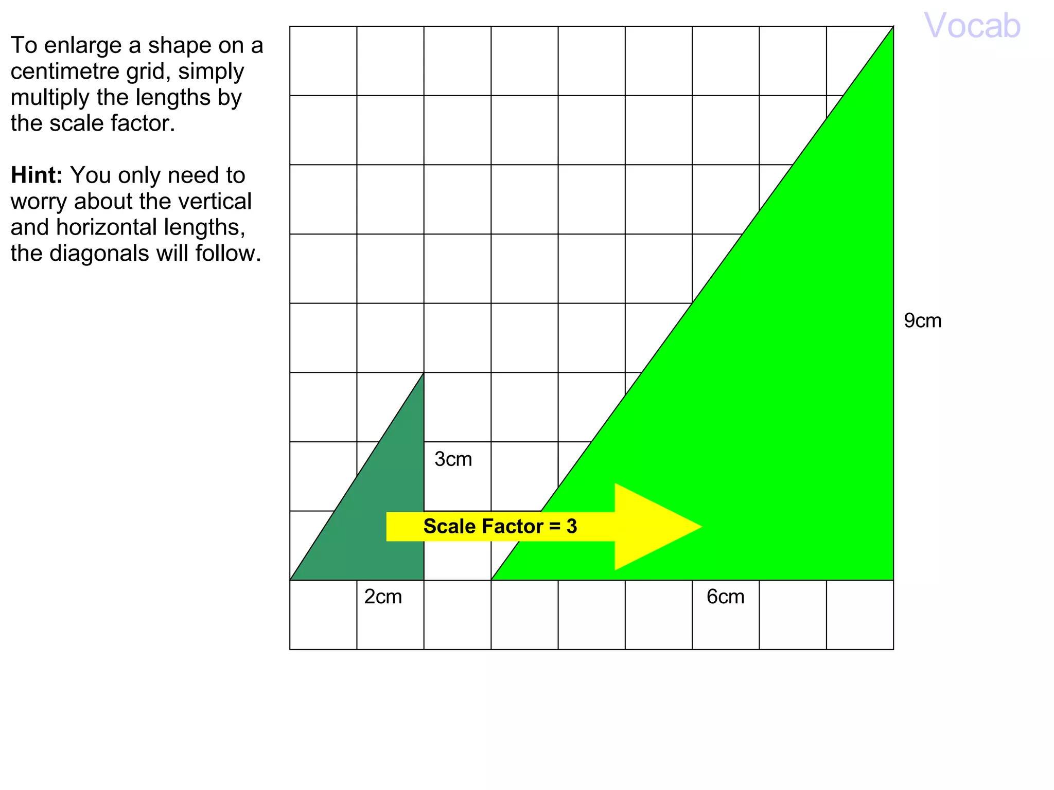 Enlargement | PPT