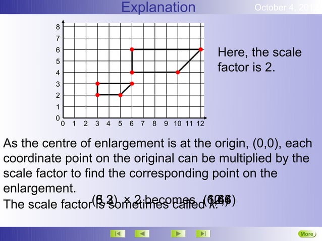 Enlargement | PPT | 3-D Graphics | Computer Software and Applications