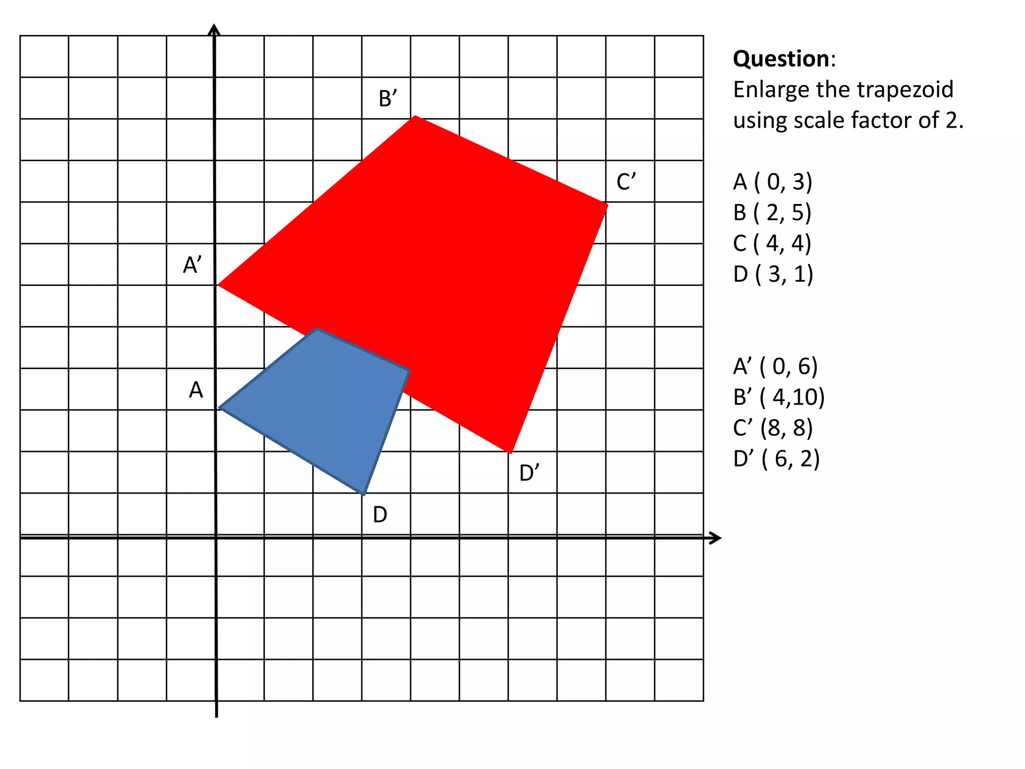 IGSCE Year 10- Enlargement | PPTX