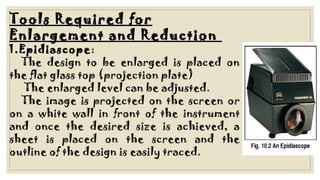 Enlarging and reducing design_Dr.ash