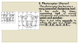 Enlarging and reducing design_Dr.ash
