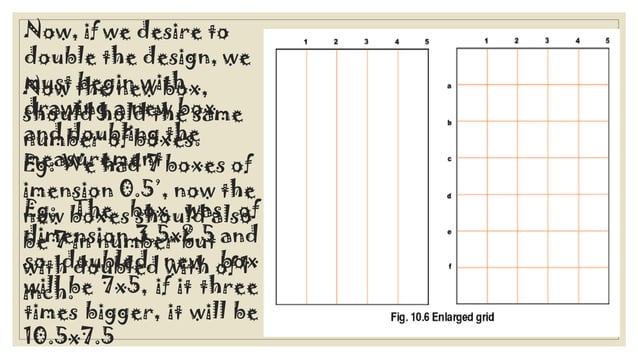 Enlarging and reducing design_Dr.ash | Needlework | Arts and Crafts