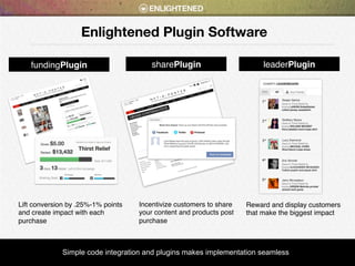 Enlightened Investment Deck | PDF | Non-Profit Organizations | Industries
