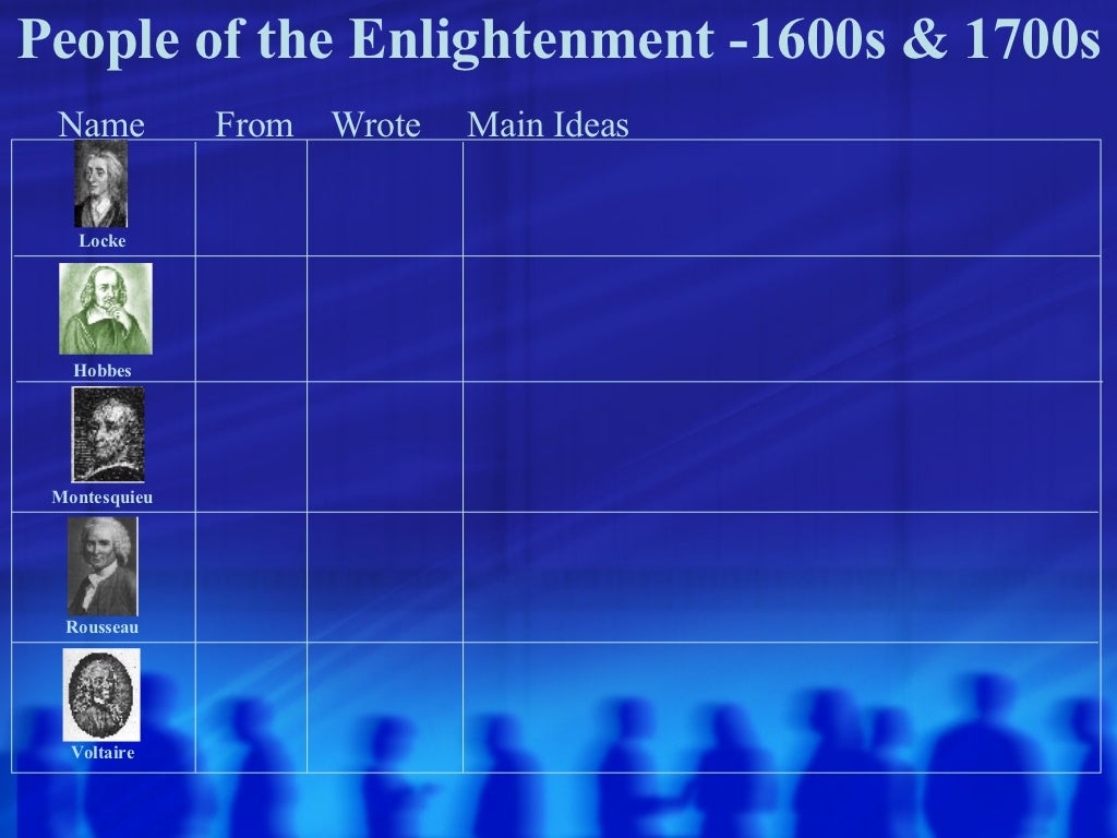 Enlightenment Philosophers Chart