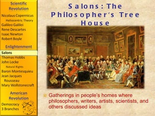 Enlightenment and Revolution | PPT