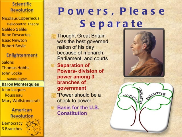Enlightenment and Revolution | PPT