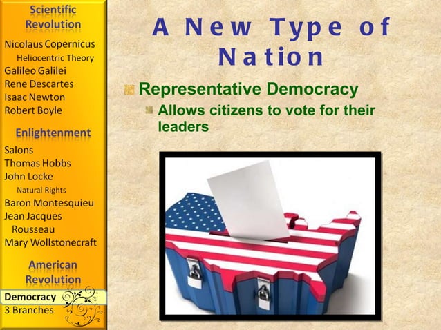 Enlightenment and Revolution | PPT