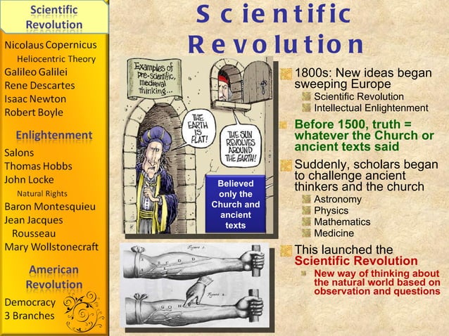 Enlightenment and Revolution | PPT