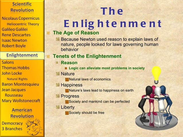 Enlightenment and Revolution | PPT
