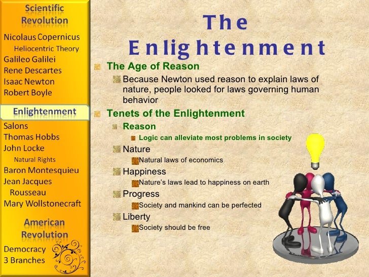 Enlightenment and Revolution