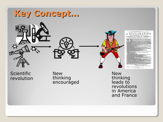 Enlightenment and the french revolution | PPT