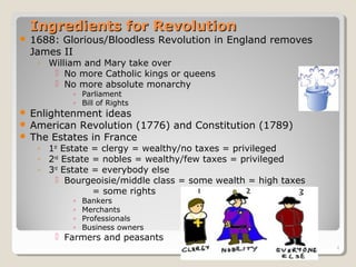 Enlightenment and the french revolution | PPT