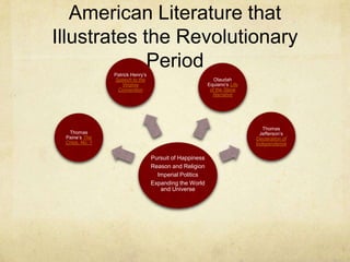 Enlightenment revolutionary period | PPTX