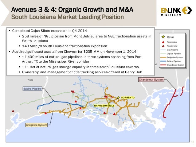 Enlink Midstream NAPTP Presentation