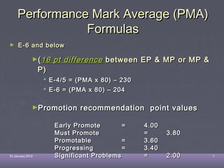 Enlisted advancement1 | PPT