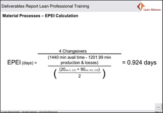 Lean Professional Deliverables - Week 2 of 6 | PPT