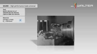 Walter Tools M4000: M4256, M4257 and M4258 porcupine milling cutters: A ...