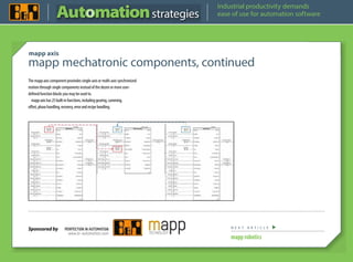 mapp technology simplifies packaging automation | PPT