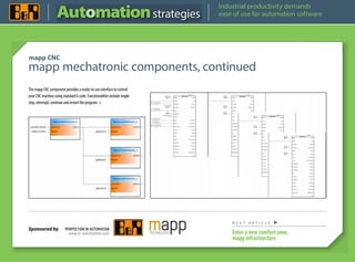 mapp technology simplifies packaging automation | PPT
