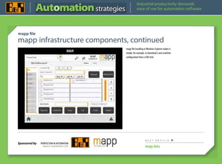 mapp technology simplifies packaging automation | PPT