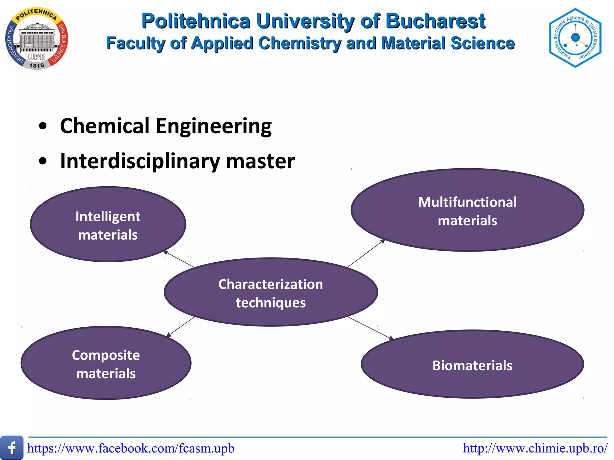 Micro and Nanomaterials | PPT