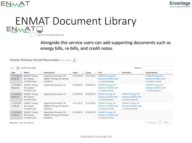 Enmat renewable energy monitoring | PPT