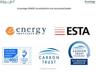 Enmat renewable energy monitoring | PPTX