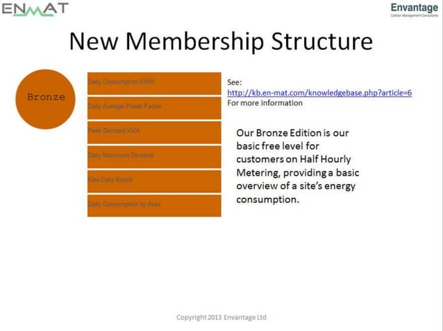 Introducing ENMAT V2 Beta | PPT