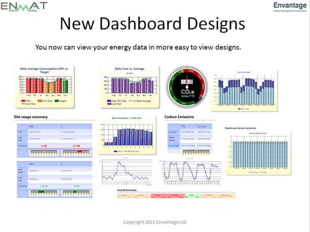 Introducing ENMAT V2 Beta | PPT