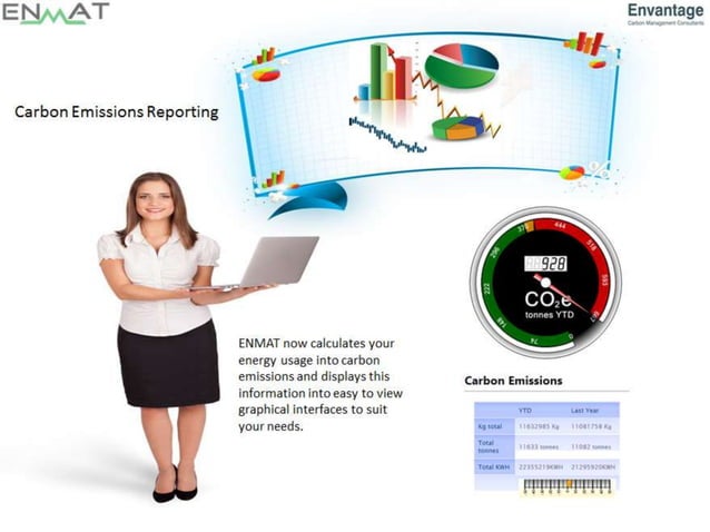 Introducing ENMAT V2 Beta | PPT