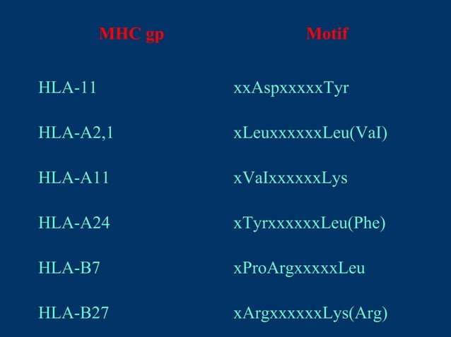 HLA and antigen presentation | PPT | Chemistry | Science