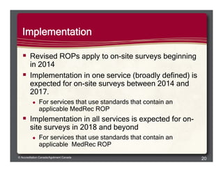 Medication Reconciliation Recent changes introduced by Accreditation ...