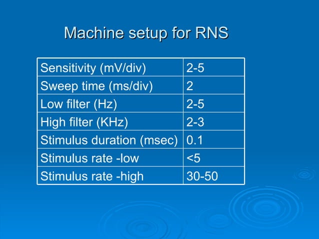 repetitive nerve stimulation | PPT | Physical Therapy | Wellness