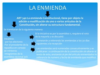 Enmienda | PPTX
