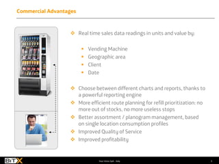 Moneytor Vending Telemetry | PPT