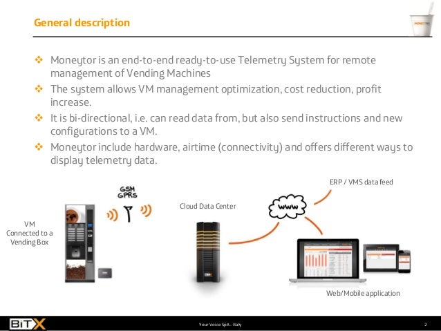 Moneytor Vending Telemetry
