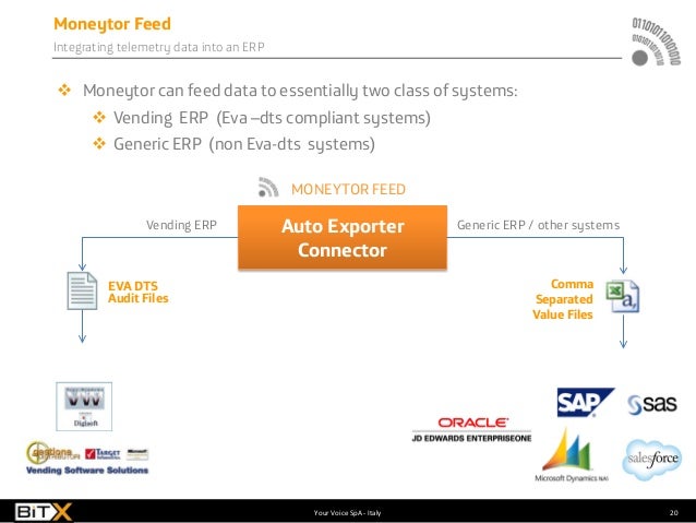 Moneytor Vending Telemetry
