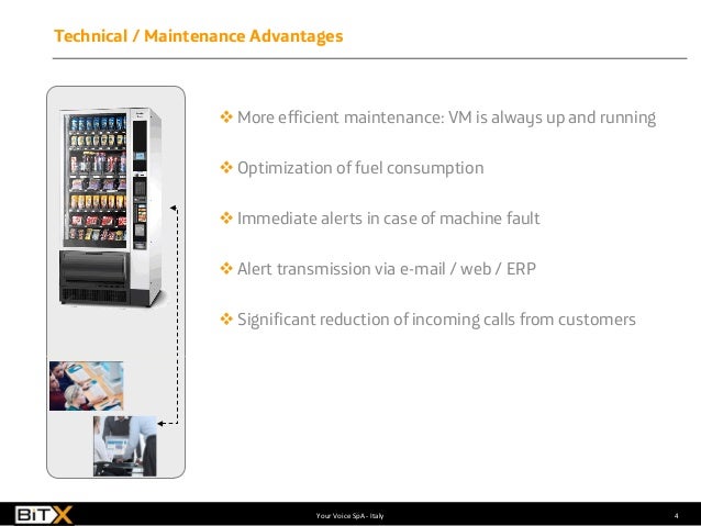 Moneytor Vending Telemetry