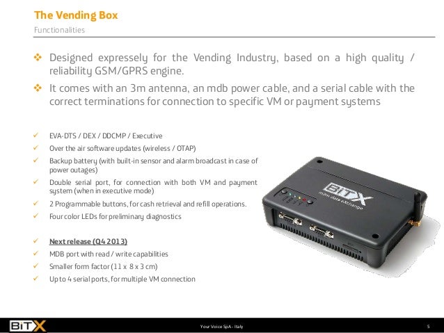 Moneytor Vending Telemetry